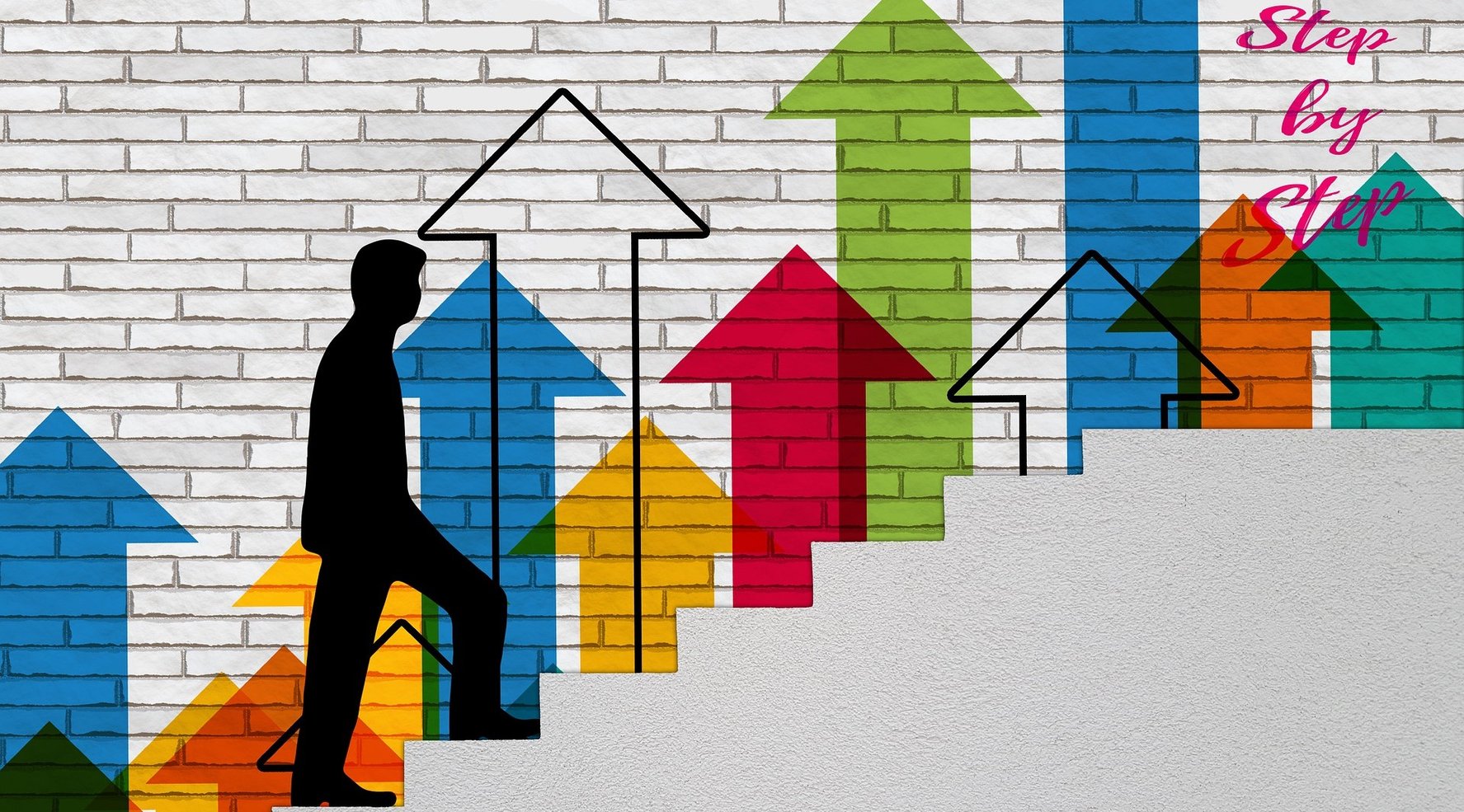 Step-by-Step Plan to Build a Successful Technical Approach