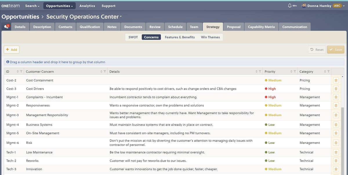 The Number One Strategy to Ensure Capture Strategy Makes the Proposal Cut