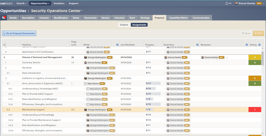 The Ultimate Real-Time Proposal Management Dashboard with Writer and ...