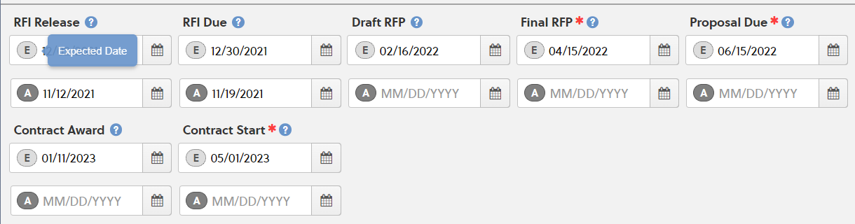 Want to Maintain a GovCon Proposal Schedule and Meet Every Deadline?